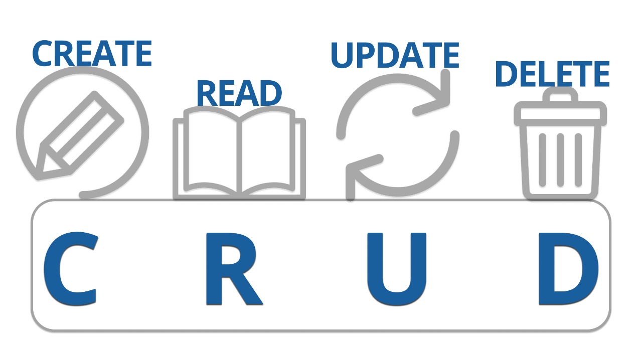 HTTP Status Codes – APISetu | Blog